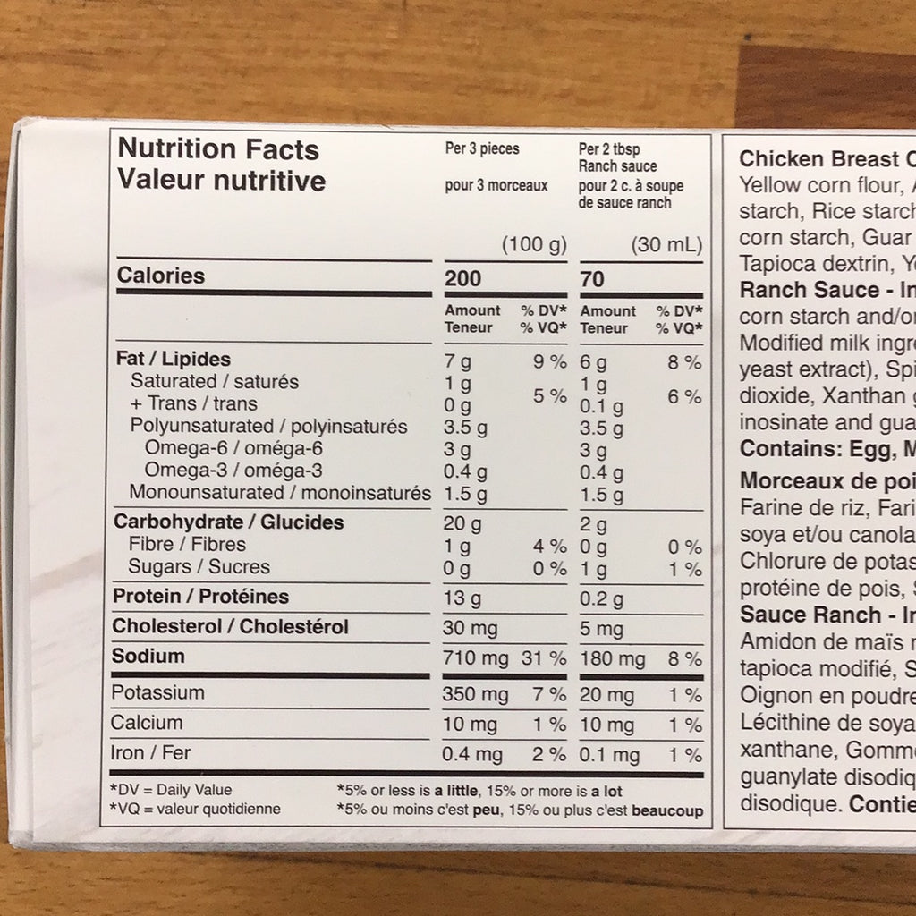 Eatwell Buffalo Chicken Flings By Pinty’s – The Bread Essentials